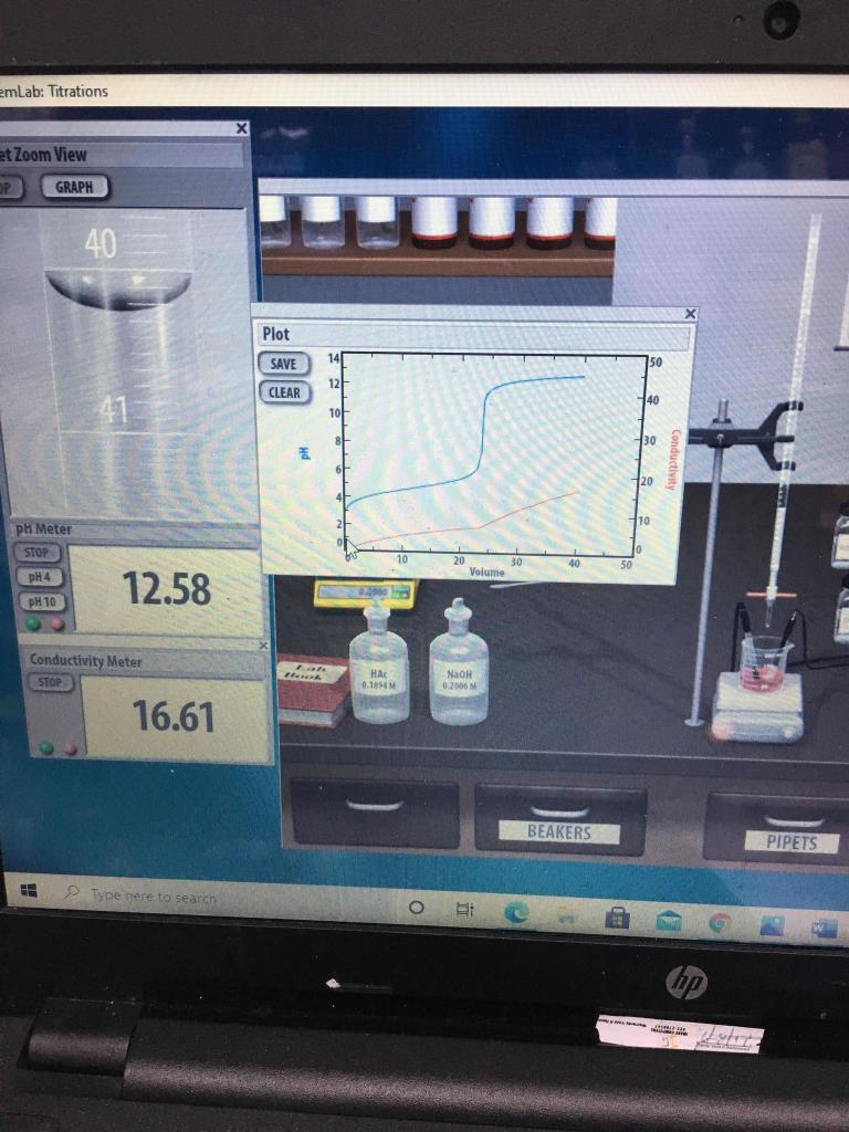 Solved Lab 4: Weak Acid-Strong Base Titrations Titrations | Chegg.com