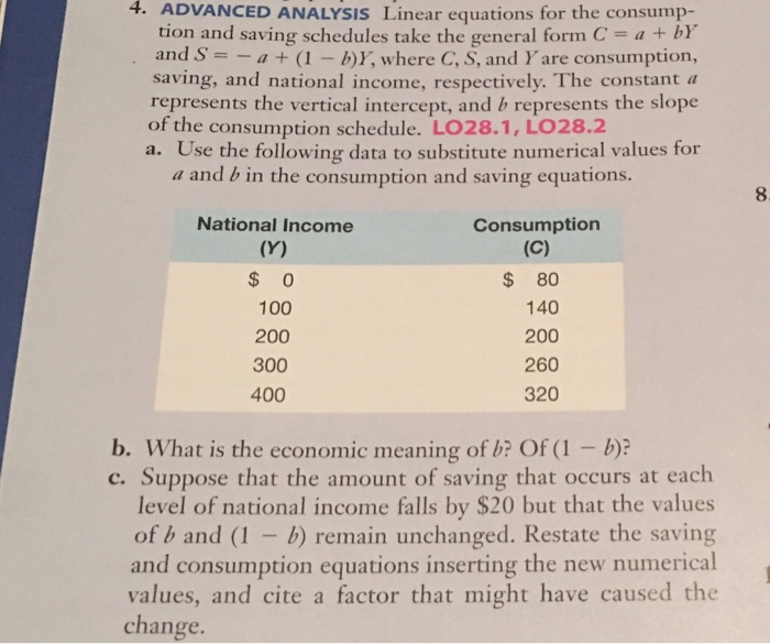 Solved ADVANCED ANALYSIS Linear equations for the | Chegg.com