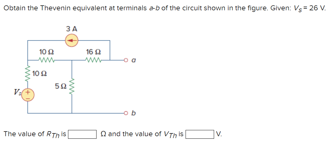 Solved Obtain the Thevenin equivalent at terminals a-b of | Chegg.com