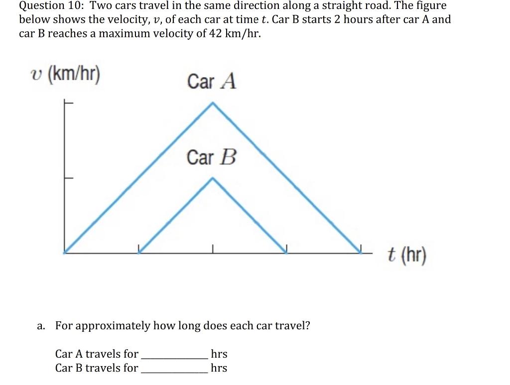 Solved Question 10: Two cars travel in the same direction | Chegg.com