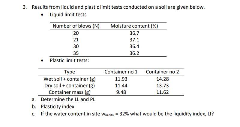 Solved 3. Results from liquid and plastic limit tests | Chegg.com