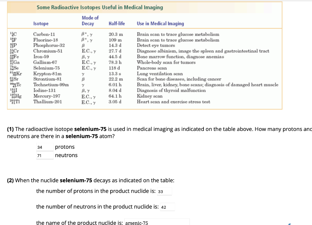 (1) The radioactive isotope selenium-75 is used in | Chegg.com