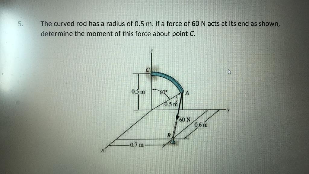 Solved 5. The curved rod has a radius of 0.5 m. If a force | Chegg.com