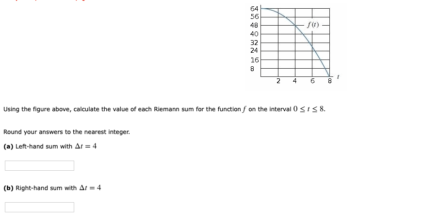 Solved 2 4 6 8 Using the figure above, calculate the value | Chegg.com
