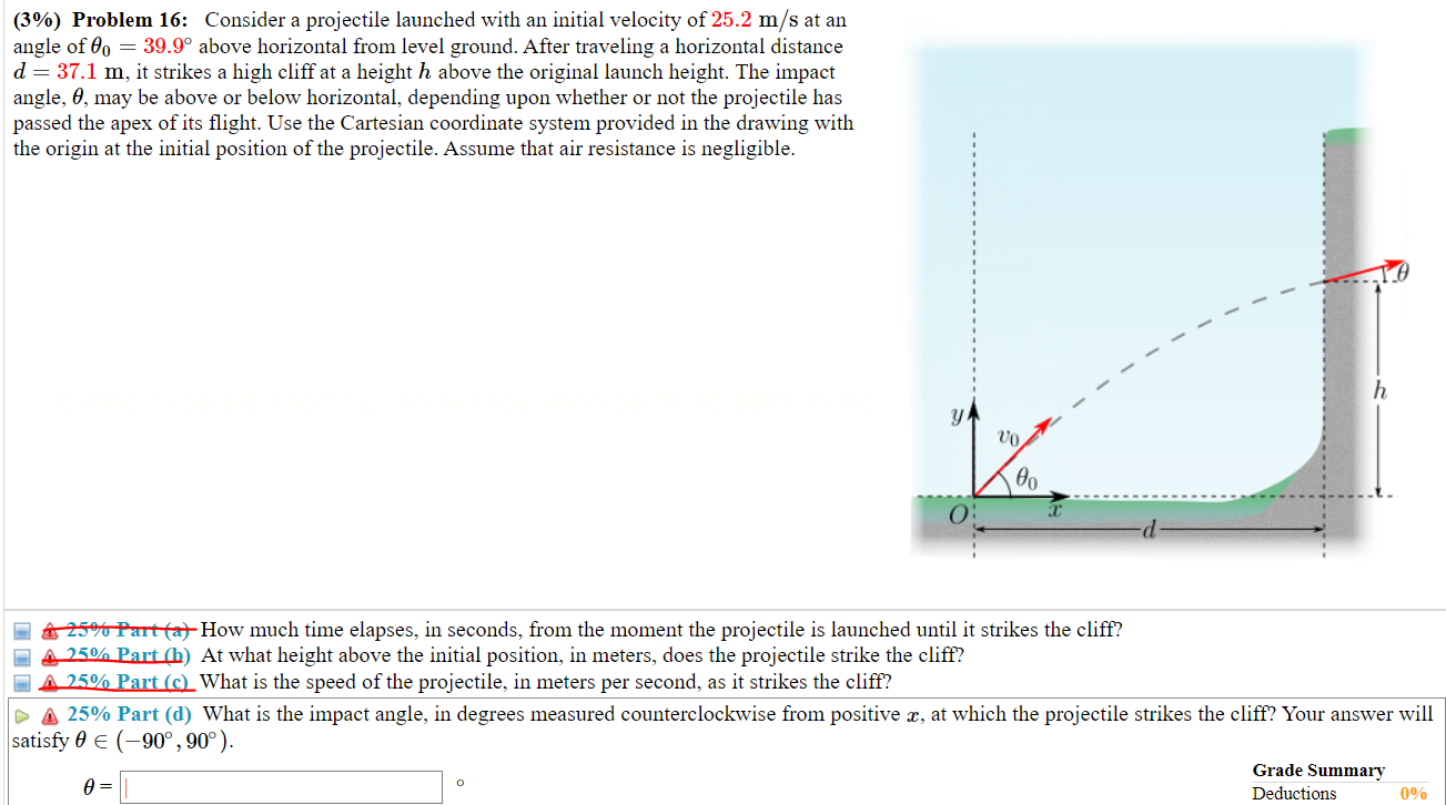 Solved Consider a projectile launched with an initial | Chegg.com