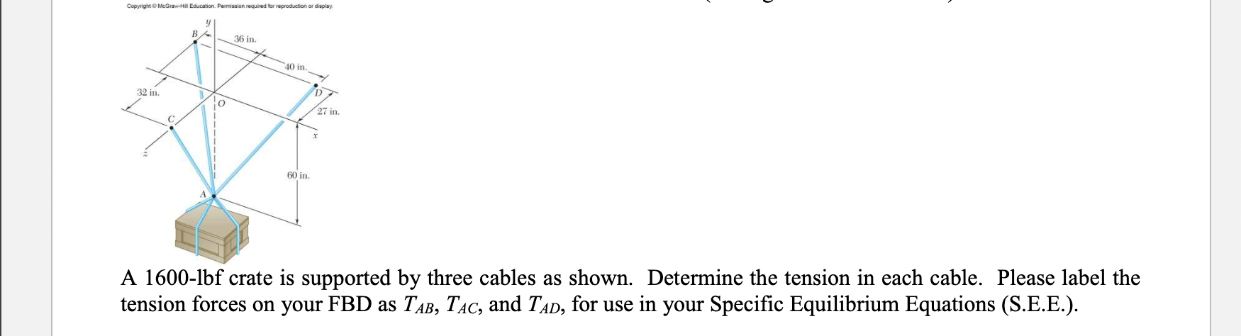 Solved A 1600-lbf crate is supported by three cables as | Chegg.com