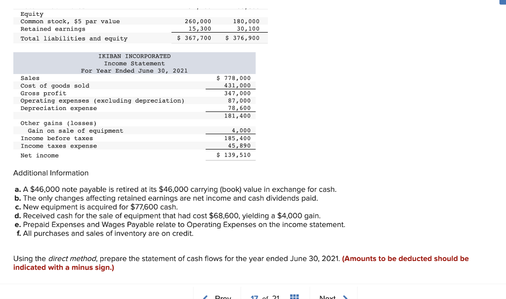 Solved Exercise 12-19B (Algo) Direct: Preparing statement of | Chegg.com