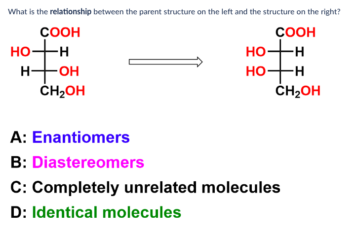 Solved What is the relationship between the parent structure | Chegg.com