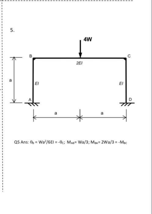 Solved Structural Analysis Tutorial Week S-Statically | Chegg.com