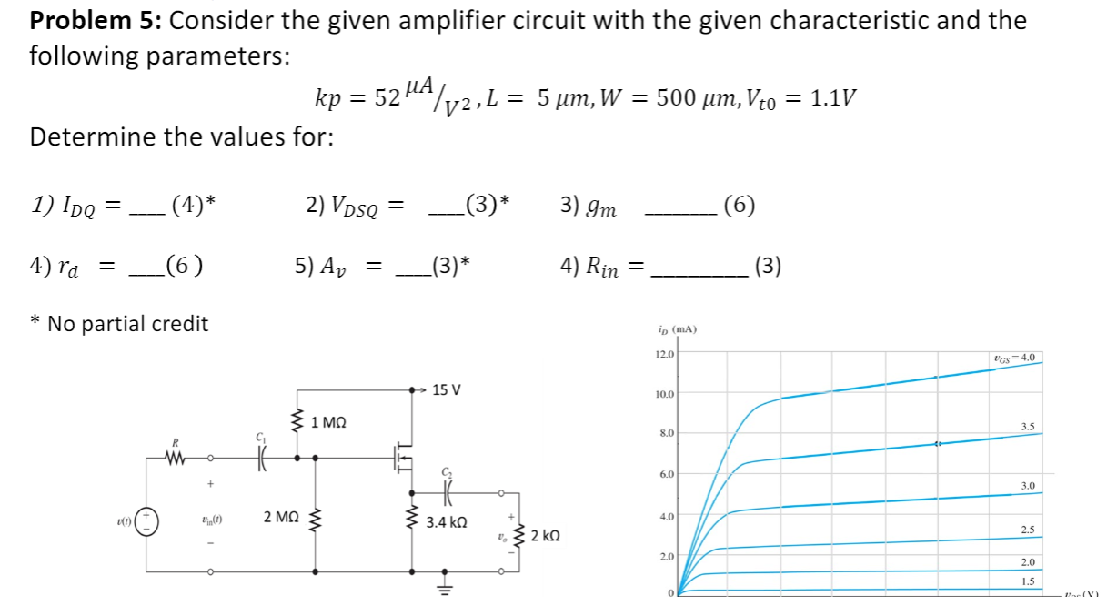 Solved Problem 5: Consider the given amplifier circuit with | Chegg.com