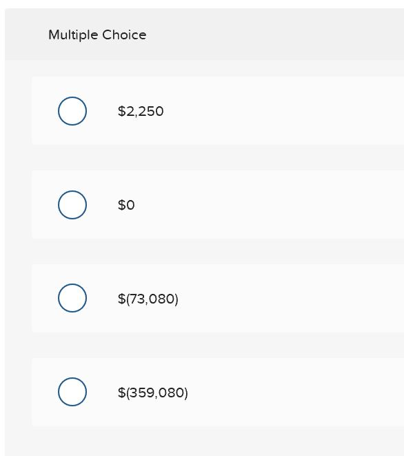 Solved Wyrich Corporation has two divisions: Blue Division | Chegg.com