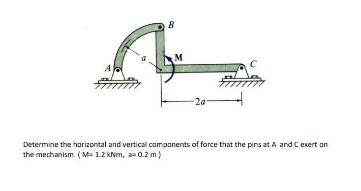 Solved B M A -2a Determine the horizontal and vertical | Chegg.com