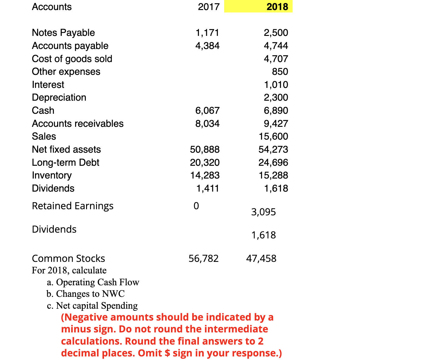 Solved calculations. Round the final answers to 2 decimal | Chegg.com