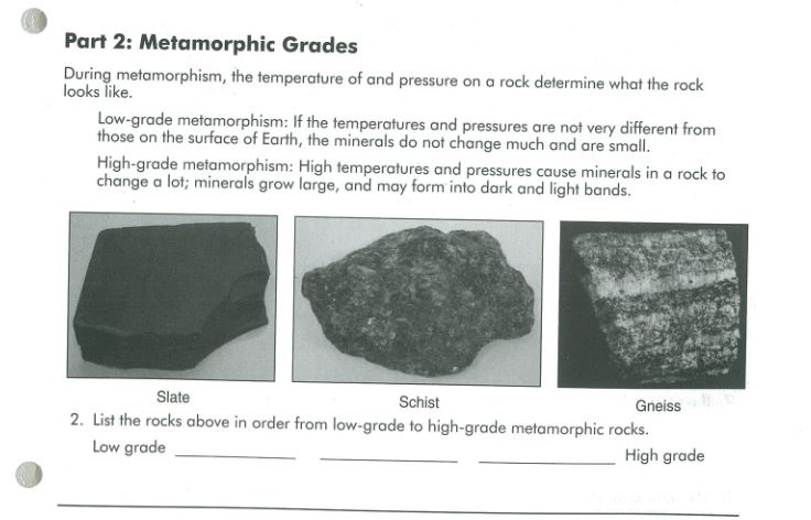 Solved METAMORPHIC ROCKS Part 1: Metamorphic Changes When | Chegg.com