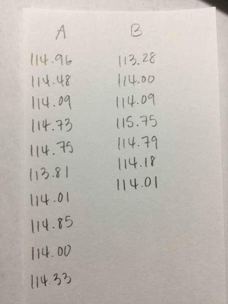 Solved Take data sets A and B and delete duplicated values | Chegg.com