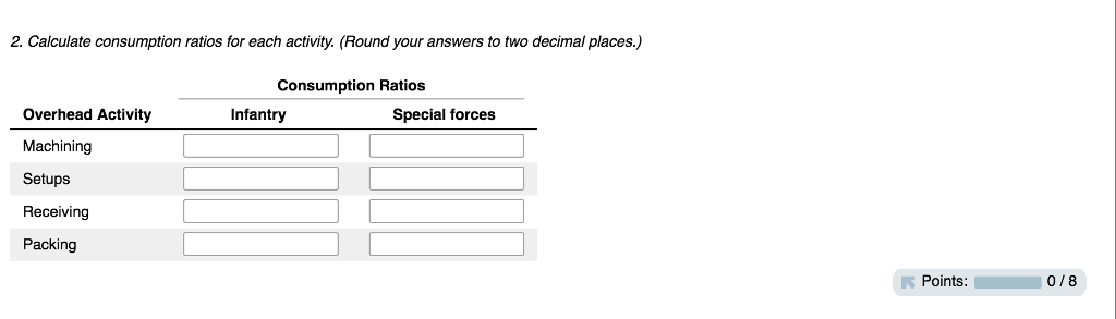 Solved Instructions Tristar Manufacturing produces two types | Chegg.com