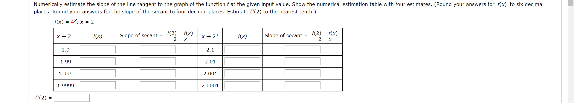 Solved Numerically estimate the slope of the line tangent to | Chegg.com