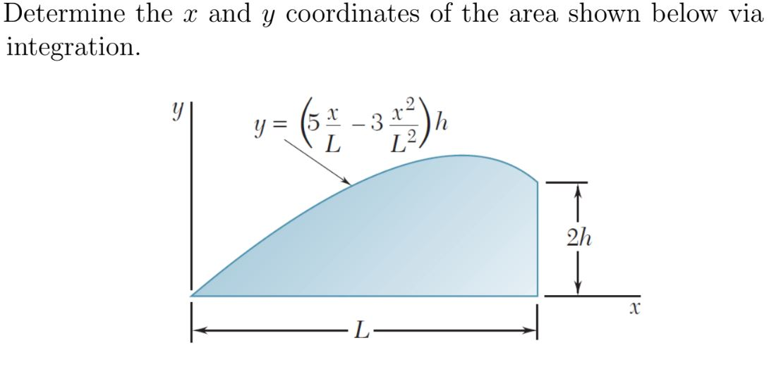 Solved Determine the x and y coordinates of the centroid of | Chegg.com