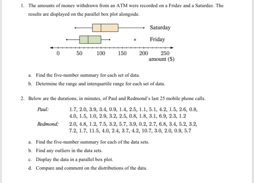 Solved The amounts of money withdrawn from an ATM were | Chegg.com
