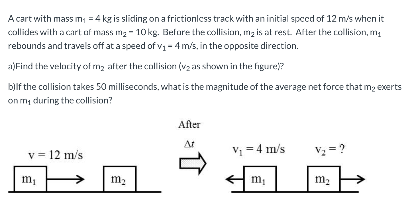 Solved A cart with mass m1 = 4 kg is sliding on a | Chegg.com