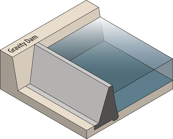 Solved This question is worth 12 marks. A lake high up in | Chegg.com