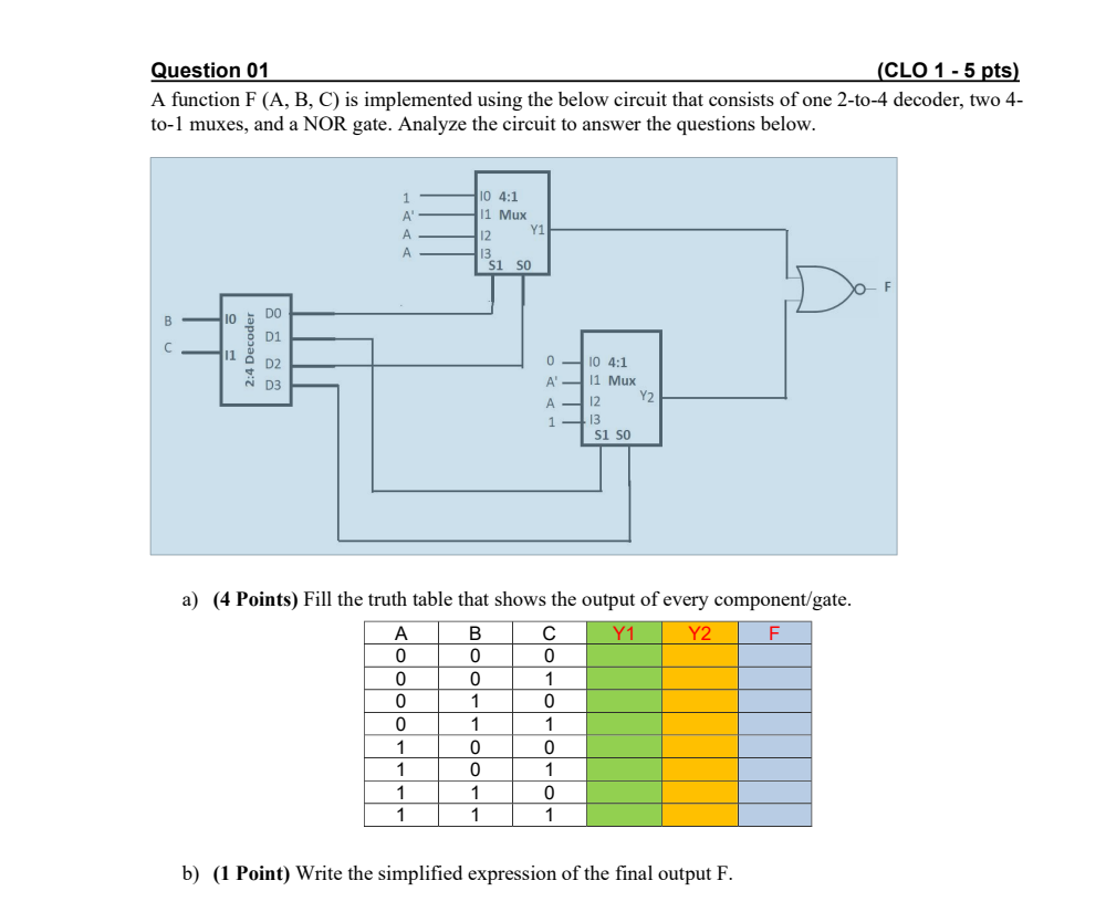 Solved A function F(A,B,C) is implemented using the below | Chegg.com