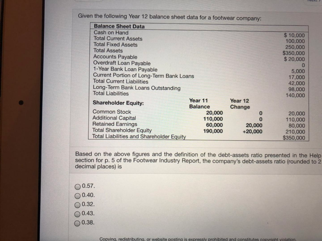 Solved Given the following data from a recent Comparative | Chegg.com