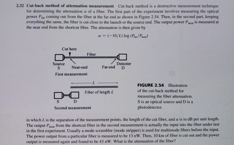 Solved 2.32 Cut-back method of attenuation measurement | Chegg.com