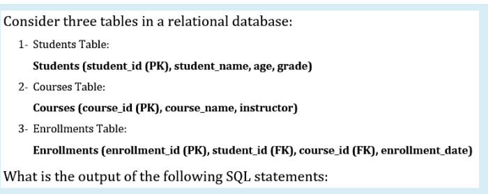 Solved Consider three tables in a relational database:1- | Chegg.com