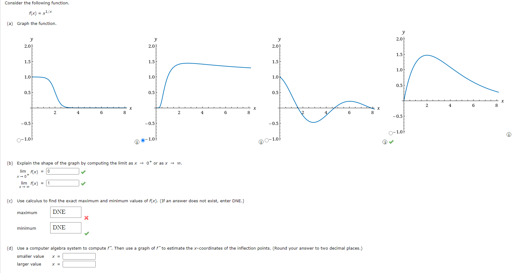 Solved Consider the following function. f(x)=x1/x (a) Graph | Chegg.com