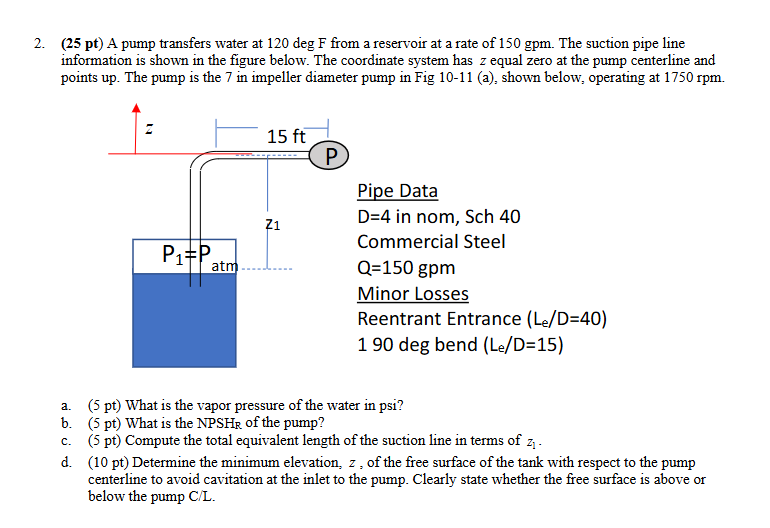 Solved 2. ( \( \mathbf{2 5} \mathbf{~ p t} \) ) ﻿A pump | Chegg.com