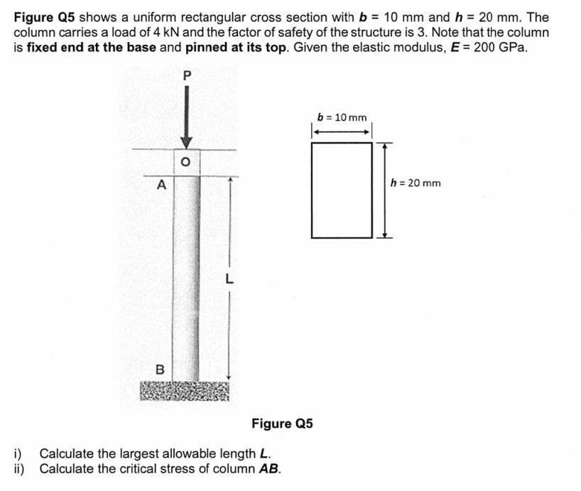 Solved Figure Q5 ﻿shows a uniform rectangular cross section | Chegg.com