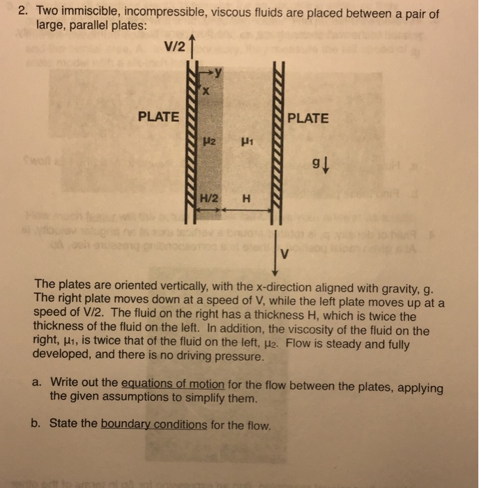 Solved 2. Two immiscible, incompressible, viscous fluids are | Chegg.com