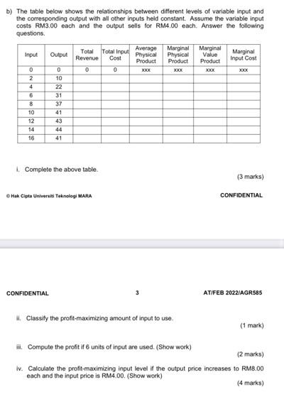 Solved b) The table below shows the relationships between | Chegg.com