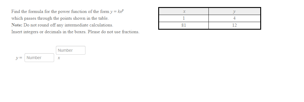 Solved Find the formula for the power function of the form | Chegg.com