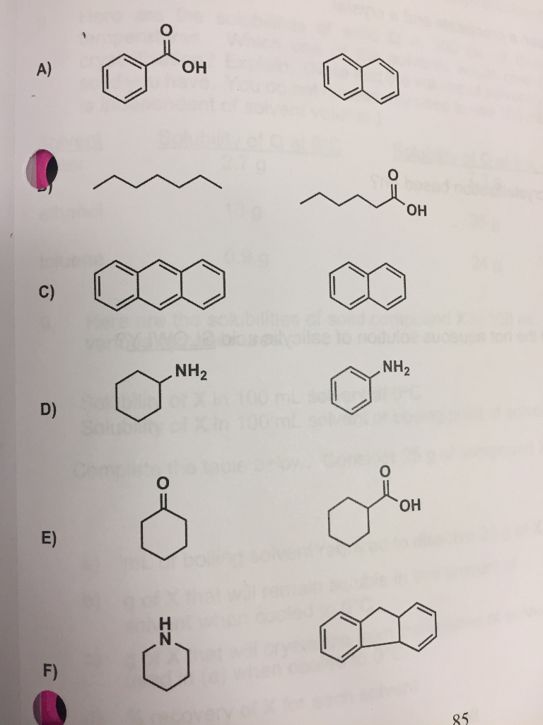 Solved Could the compounds (water insoluble) in these | Chegg.com