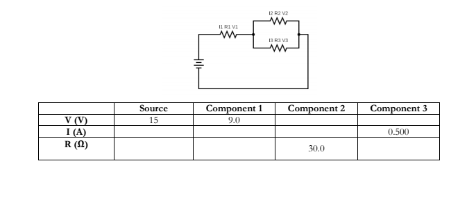 Solved 10. In the circuit, Vsource = 15 V, V1 = 9.0 V, I3 = | Chegg.com