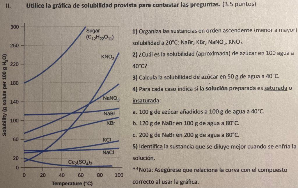 Solved Use the solubility chart provided to answer the | Chegg.com