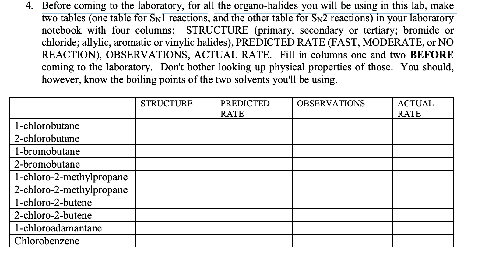 Solved Maketwo tables (one table for SN1 ﻿reactions, and the | Chegg.com