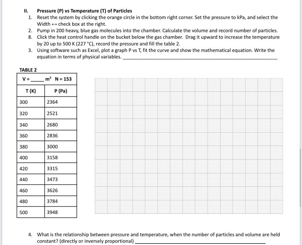 Solved II. Pressure (P) vs Temperature (T) of Particles 1. | Chegg.com