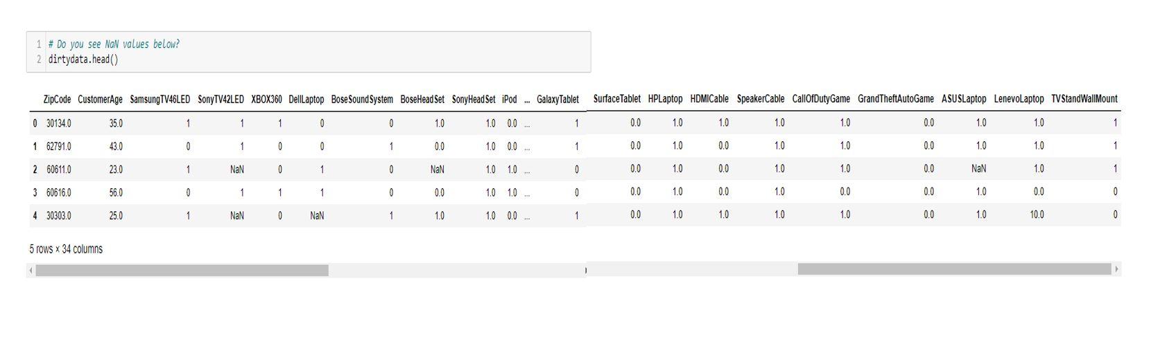 Solved Using Python Jupyter Notebook: Show the shape of your | Chegg.com