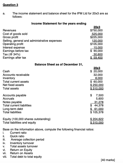 Solved a. The income statement and balance sheet for the IPM | Chegg.com