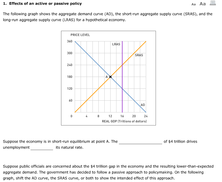 Solved 1. Effects of an active or passive policy Aa Aa The | Chegg.com