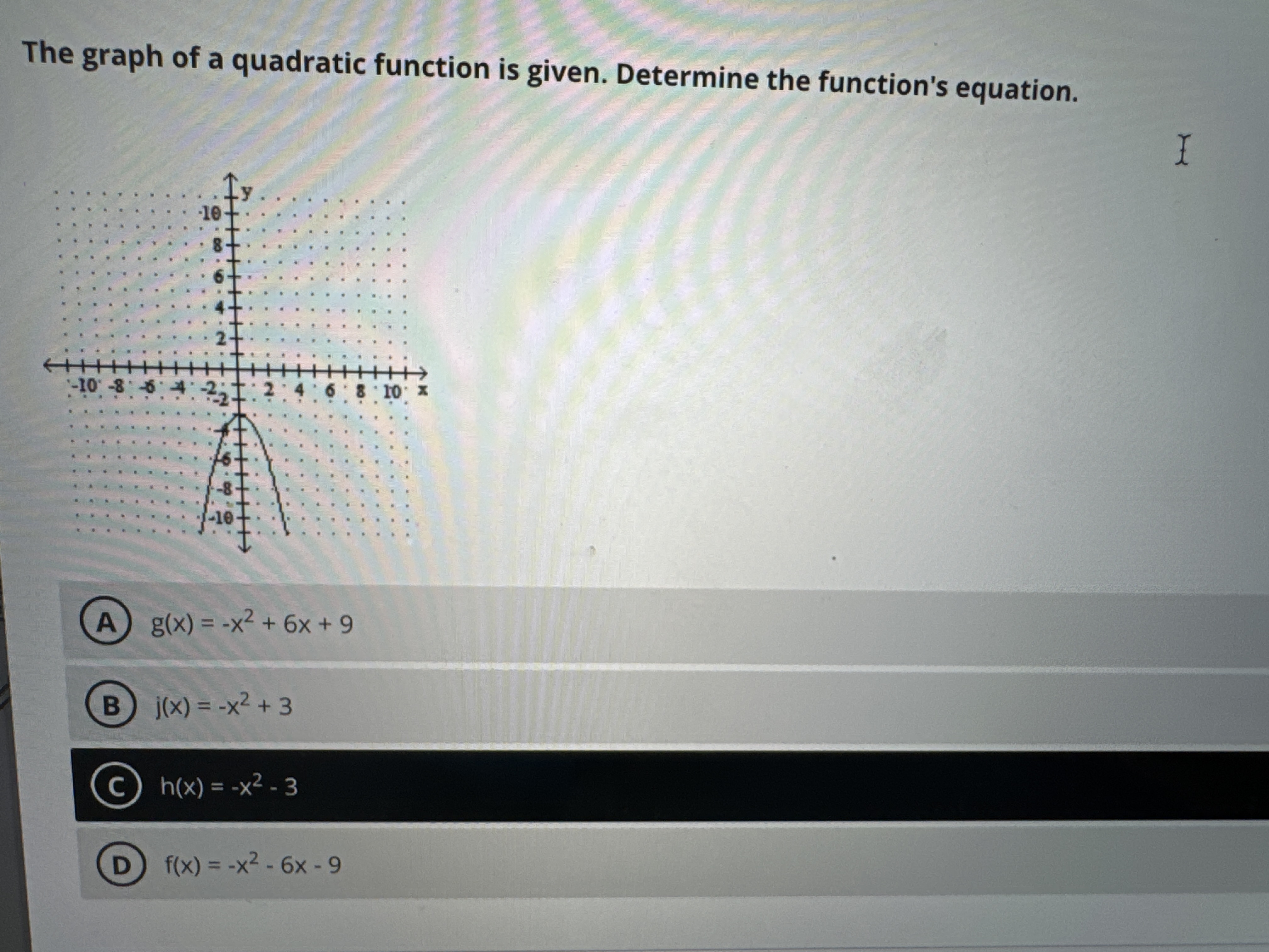 Solved The graph of a quadratic function is given. Determine | Chegg.com