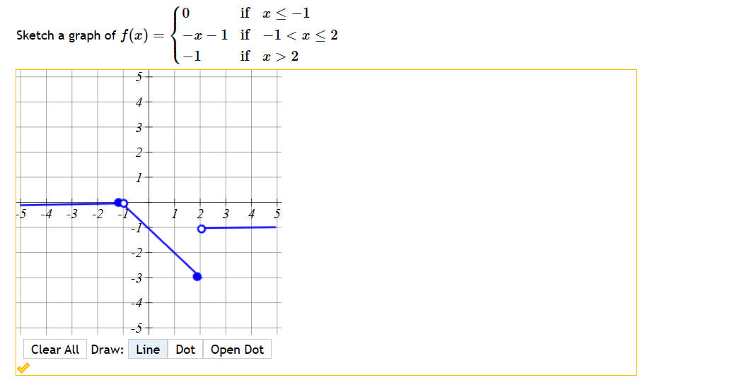 Solved Sketch a graph of f(x)=⎩⎨⎧0−x−1−1 if x≤−1 if −1 | Chegg.com