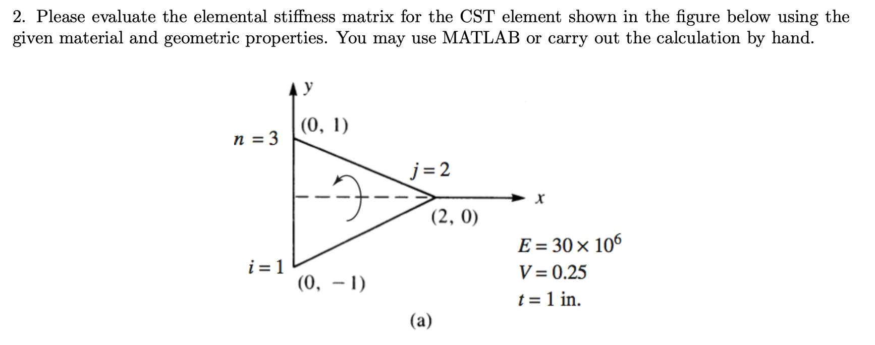Solved 2. Please evaluate the elemental stiffness matrix for | Chegg.com