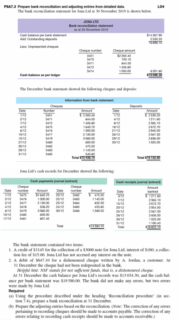Solved PSA7 3 Prepare Bank Reconciliation And Adjusting Chegg Solved PSA7 3 Prepare Bank Reconciliation And Adjusting Chegg