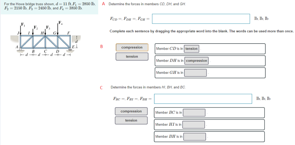 Solved For the Howe bridge truss shown, d=11 ft Fi = 2850 | Chegg.com