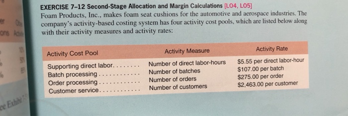 Solved EXERCISE 7A-3 Second-Stage Allocations and Margin | Chegg.com