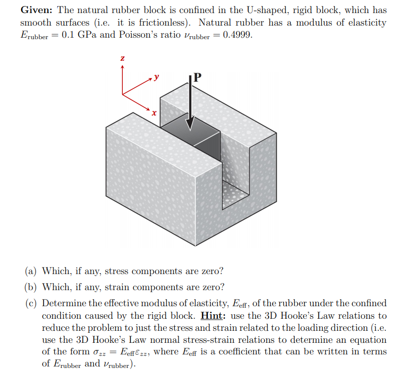 Solved Given: The natural rubber block is confined in the | Chegg.com